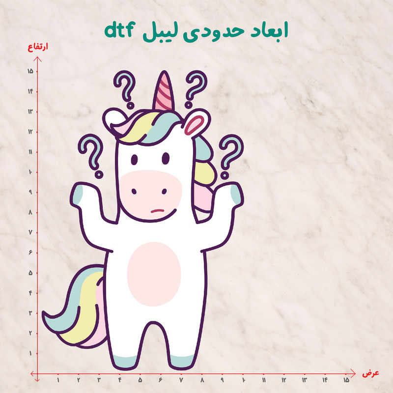 قیمت و خرید استیکر پارچه و لباس مدل dtf طرح یونیکورن کد H15.835 مجموعه 4 عددی