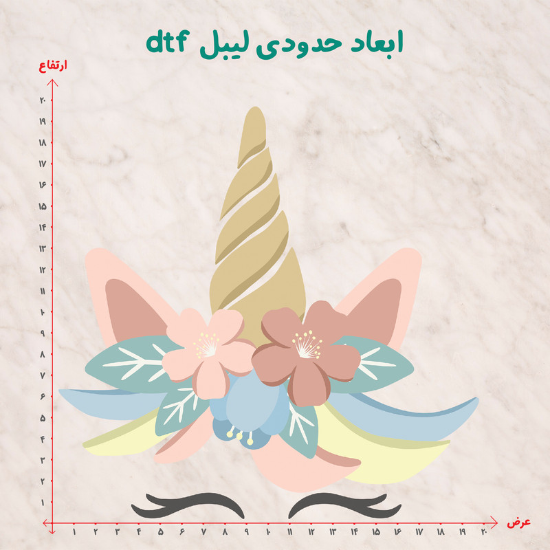 قیمت و خرید استیکر پارچه و لباس مدل dtf طرح یونیکورن کد H20.31 مجموعه 3 عددی