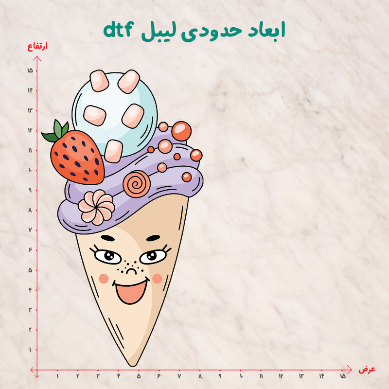 قیمت و خرید استیکر پارچه و لباس مدل dtf طرح یونیکورن کد H15.249 مجموعه 4 عددی