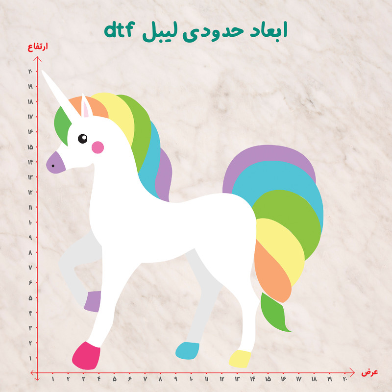 قیمت و خرید استیکر پارچه و لباس مدل dtf طرح یونیکورن کد H20.802 مجموعه 3 عددی