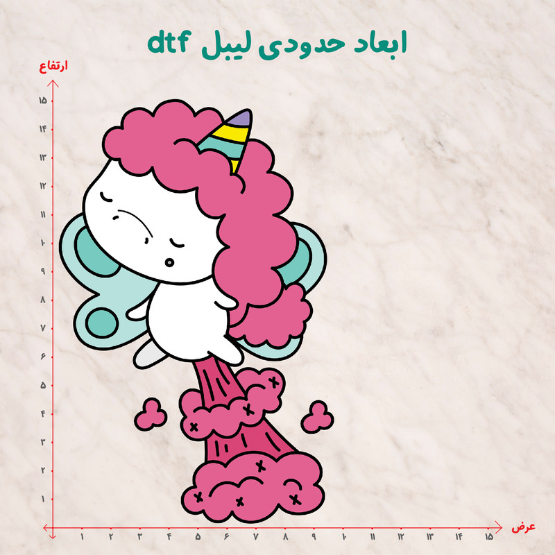 قیمت و خرید استیکر پارچه و لباس مدل dtf طرح یونیکورن کد H15.889 مجموعه 4 عددی