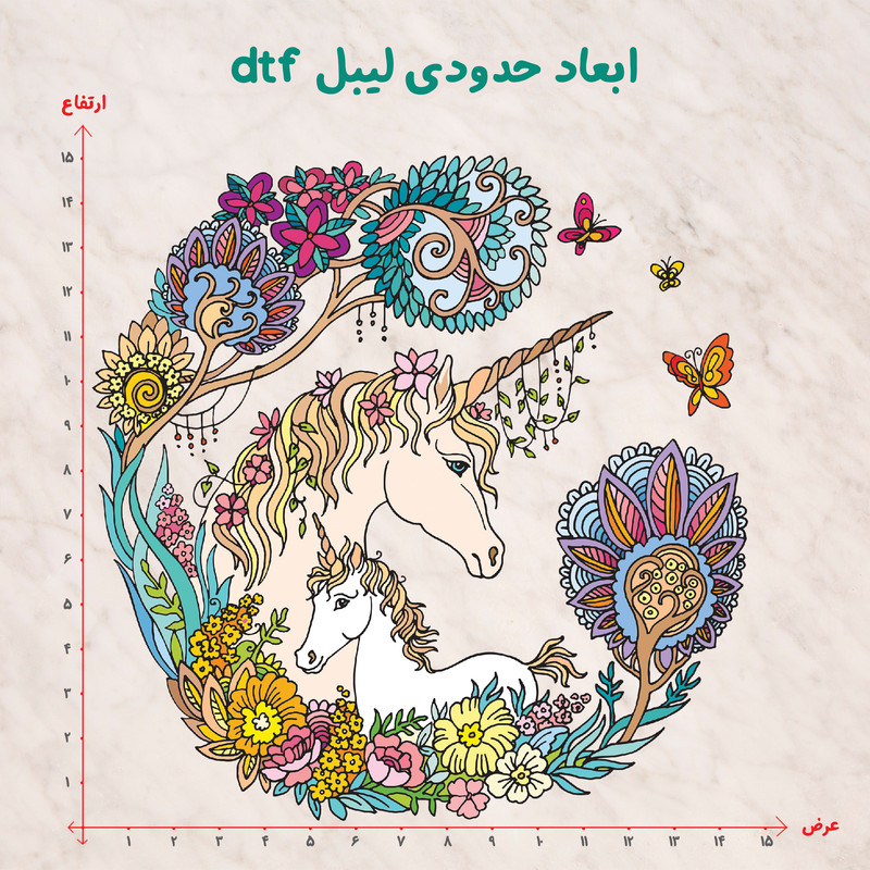 قیمت و خرید استیکر پارچه و لباس مدل dtf طرح یونیکورن کد H15.328 مجموعه 4 عددی