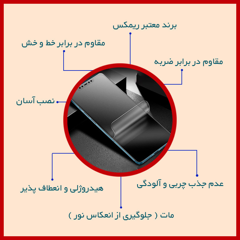 قیمت و خرید محافظ صفحه نمایش مات ریمکس مدل HyMTT مناسب برای گوشی موبایل آنر X9b
