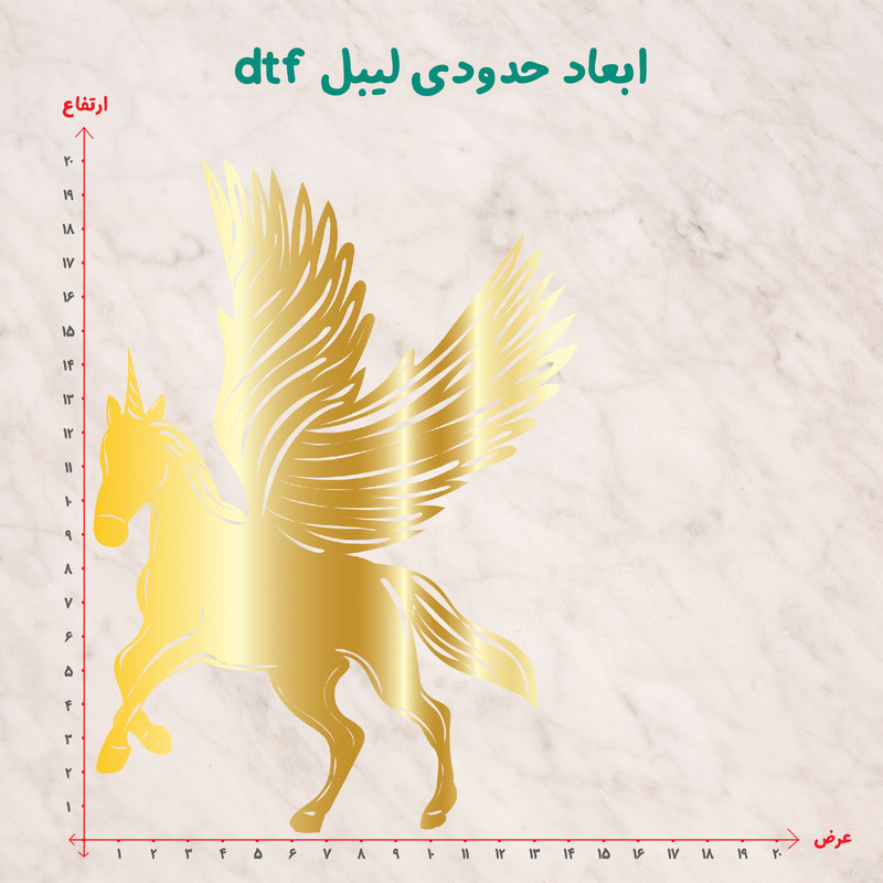 قیمت و خرید استیکر پارچه و لباس مدل dtf طرح یونیکورن کد H20.1116 مجموعه 3 عددی