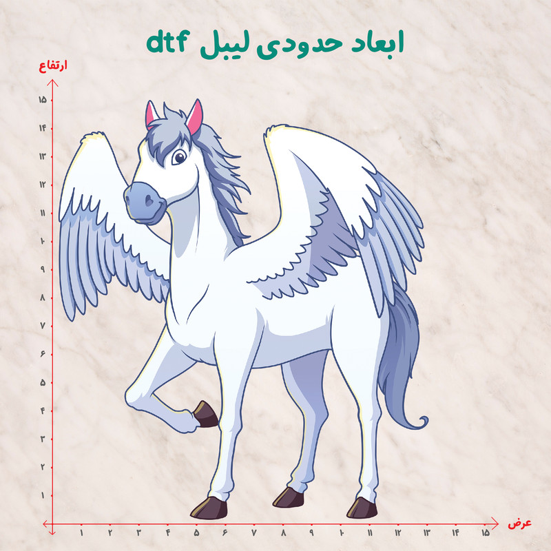 قیمت و خرید استیکر پارچه و لباس مدل dtf طرح یونیکورن کد H15.1018 مجموعه 4 عددی