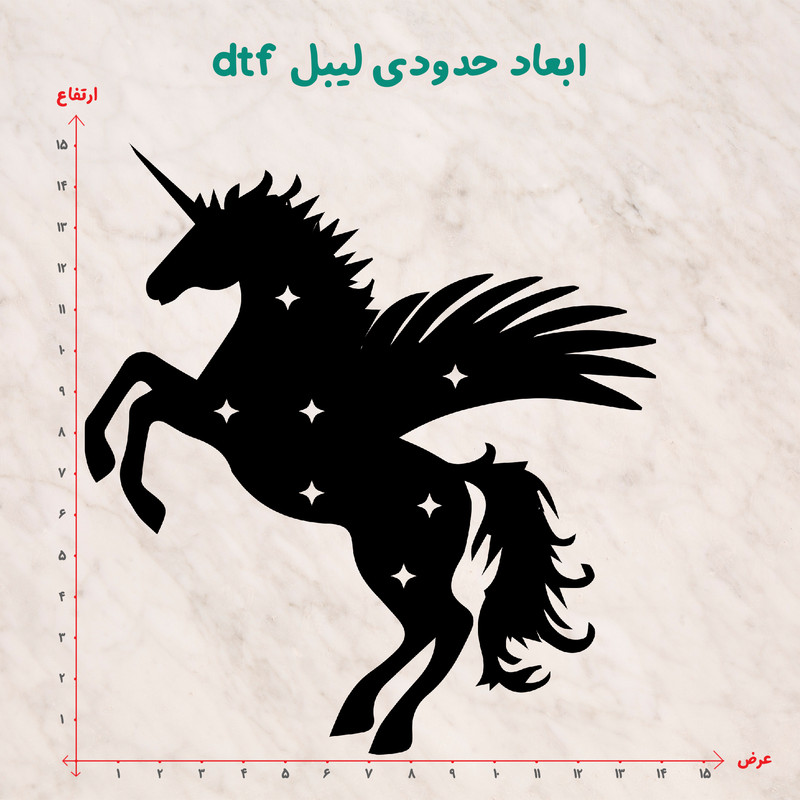 قیمت و خرید استیکر پارچه و لباس مدل dtf طرح یونیکورن کد H15.1245 مجموعه 4 عددی