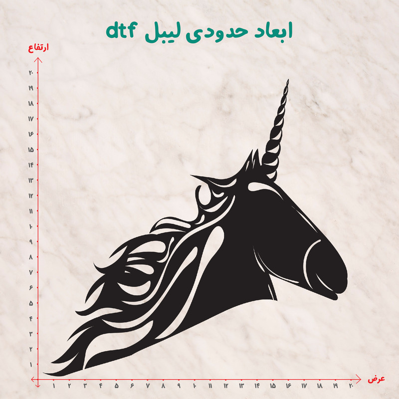 قیمت و خرید استیکر پارچه و لباس مدل dtf طرح یونیکورن کد H20.1226 مجموعه 3 عددی
