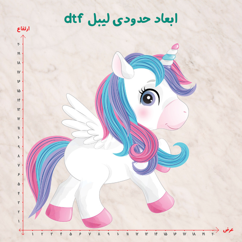 قیمت و خرید استیکر پارچه و لباس مدل dtf طرح یونیکورن کد H20.167 مجموعه 3 عددی