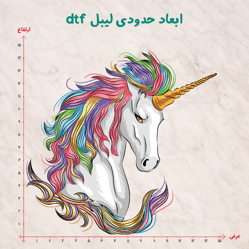 قیمت و خرید استیکر پارچه و لباس مدل dtf طرح یونیکورن کد H15.290 مجموعه 4 عددی