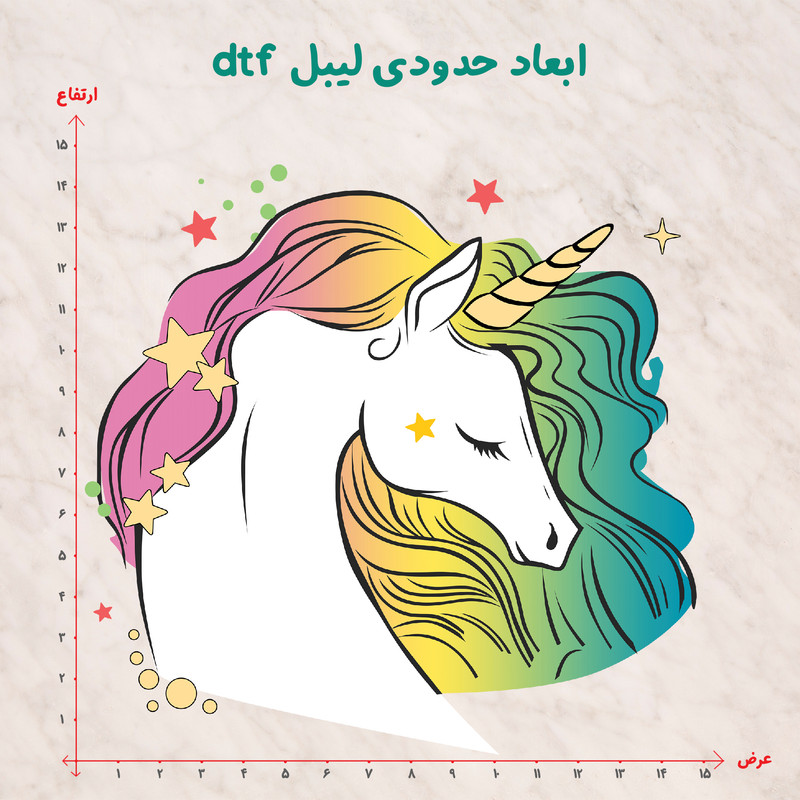 قیمت و خرید استیکر پارچه و لباس مدل dtf طرح یونیکورن کد H15.830 مجموعه 4 عددی