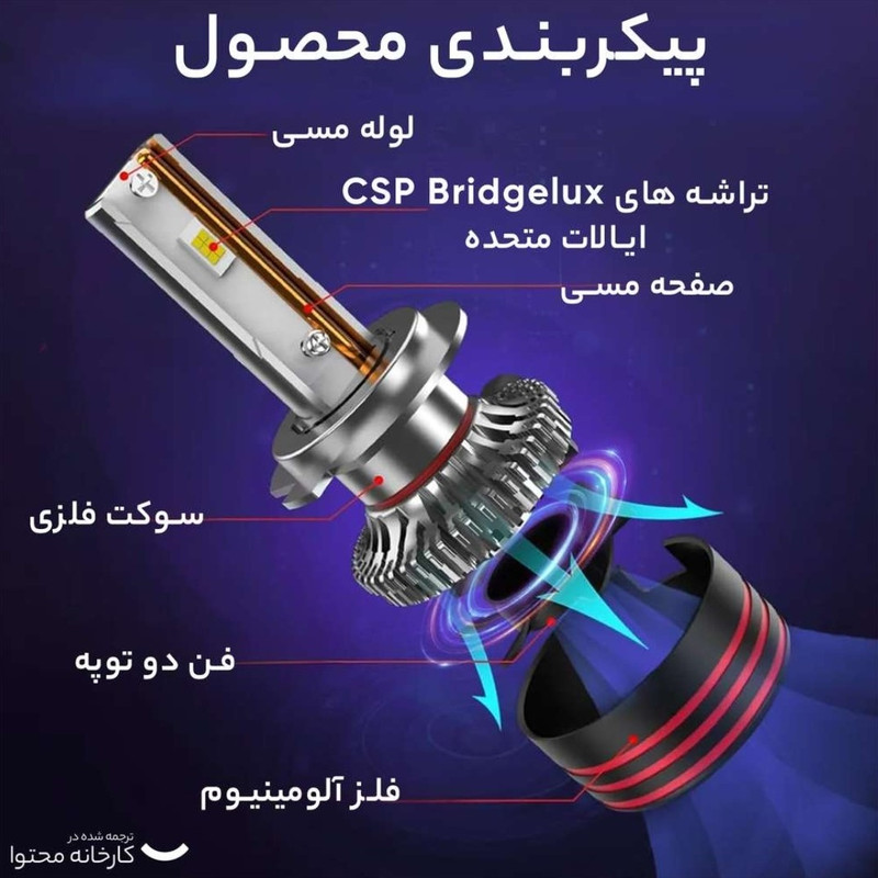 قیمت و خرید هدلایت کانپکس مدل M8 Pro (2025) پایه H7 بسته دو عددی