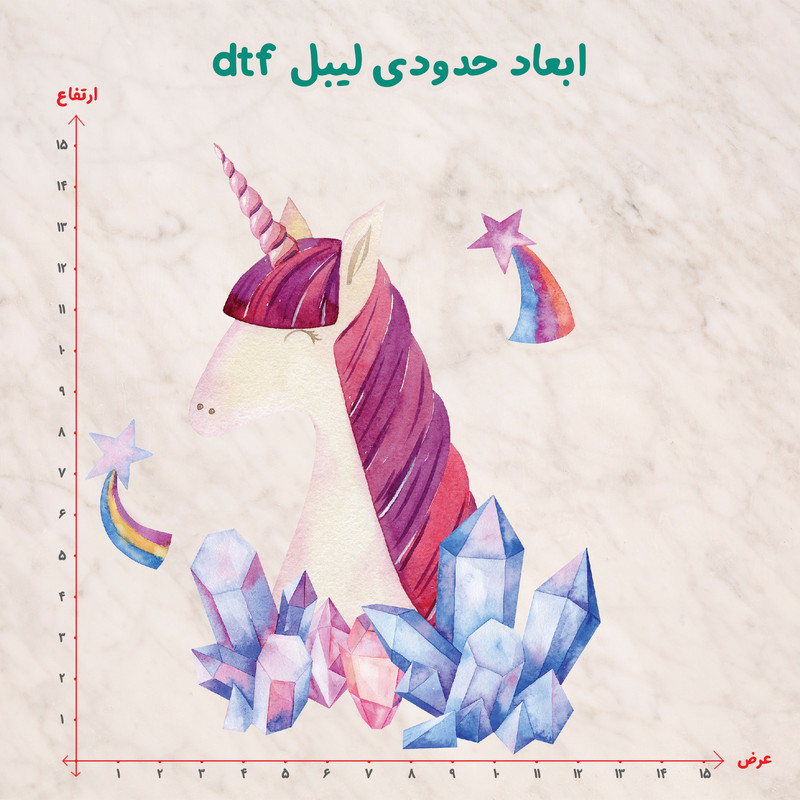 قیمت و خرید استیکر پارچه و لباس مدل dtf طرح یونیکورن کد H15.541 مجموعه 4 عددی