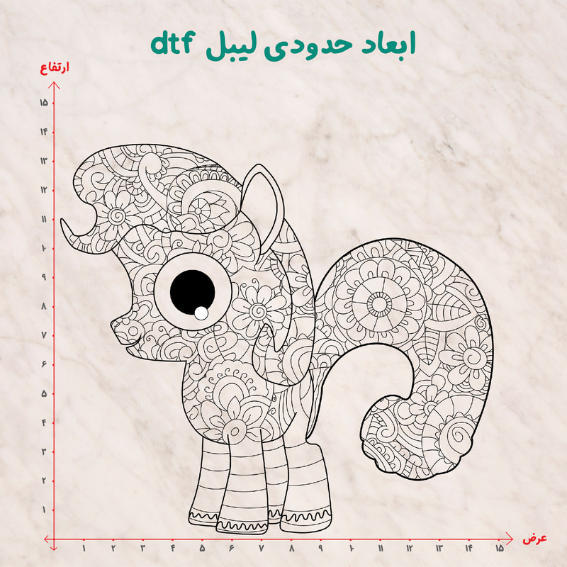 قیمت و خرید استیکر پارچه و لباس مدل dtf طرح یونیکورن کد H15.1047 مجموعه 4 عددی