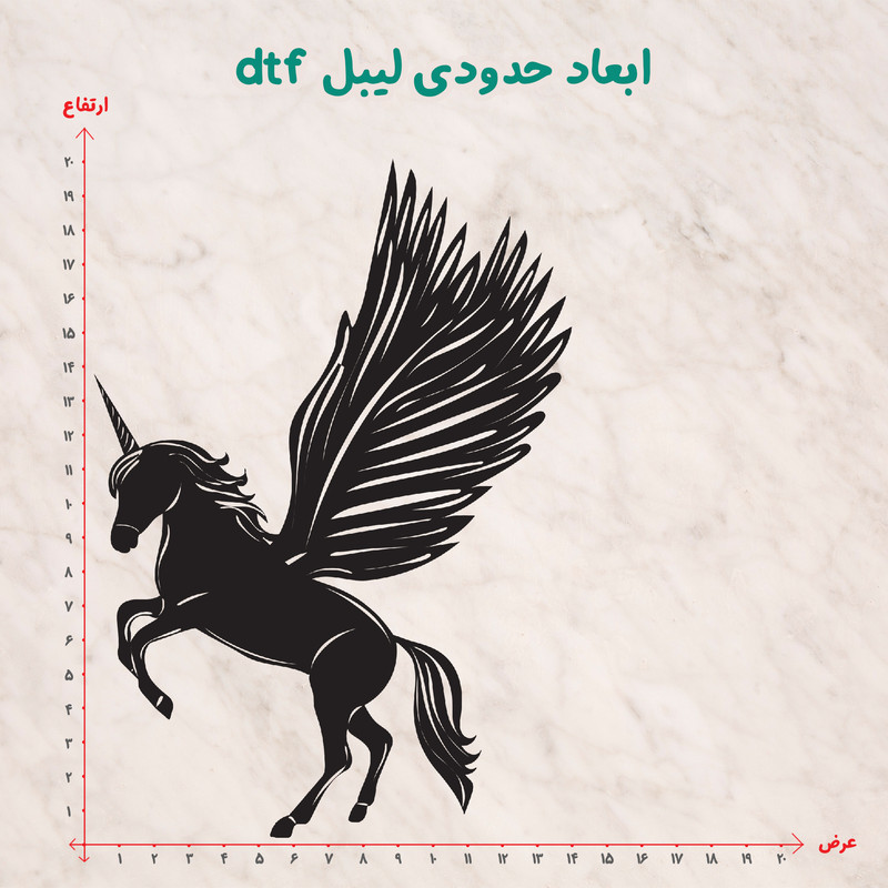 قیمت و خرید استیکر پارچه و لباس مدل dtf طرح یونیکورن کد H20.1192 مجموعه 3 عددی