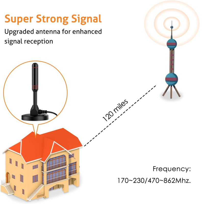 قیمت و خرید آنتن رومیزی بی کیول مدل DVB-T