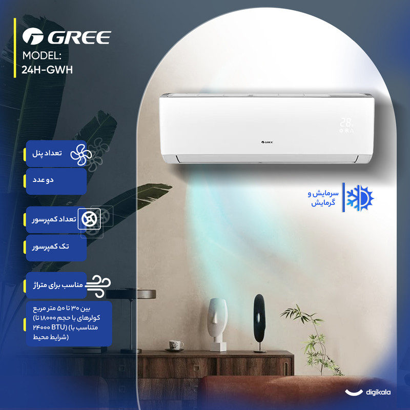 قیمت و خرید کولر گازی اسپلیت دیواری 24000 دور ثابت گری مدل GWH-۲۴H
