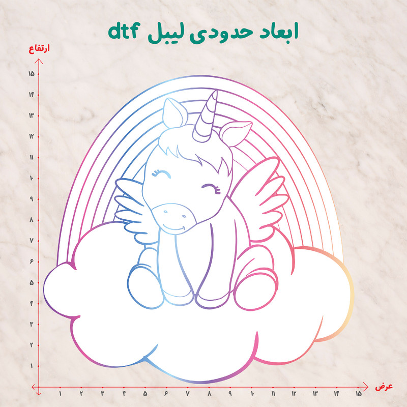قیمت و خرید استیکر پارچه و لباس مدل dtf طرح یونیکورن کد H15.397 مجموعه 4 عددی