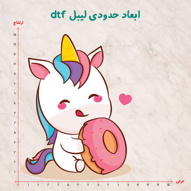 قیمت و خرید استیکر پارچه و لباس مدل dtf طرح یونیکورن کد H15.567 مجموعه 4 عددی