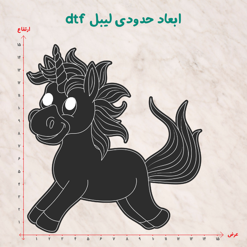 قیمت و خرید استیکر پارچه و لباس مدل dtf طرح یونیکورن کد H15.1198 مجموعه 4 عددی