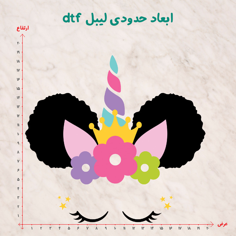 قیمت و خرید استیکر پارچه و لباس مدل dtf طرح یونیکورن کد H20.79 مجموعه 3 عددی