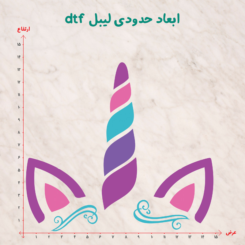 مشخصات، قیمت و خرید استیکر پارچه و لباس مدل dtf طرح یونیکورن کد H15.40 مجموعه 4 عددی | دیجی‌کالا