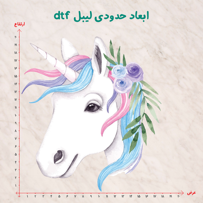 قیمت و خرید استیکر پارچه و لباس مدل dtf طرح یونیکورن کد H20.133 مجموعه 3 عددی