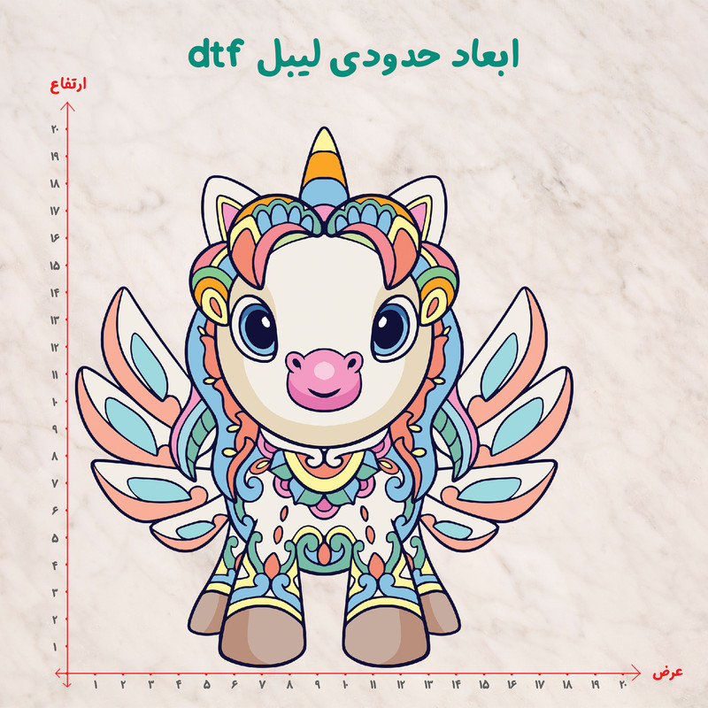 قیمت و خرید استیکر پارچه و لباس مدل dtf طرح یونیکورن کد H20.188 مجموعه 3 عددی