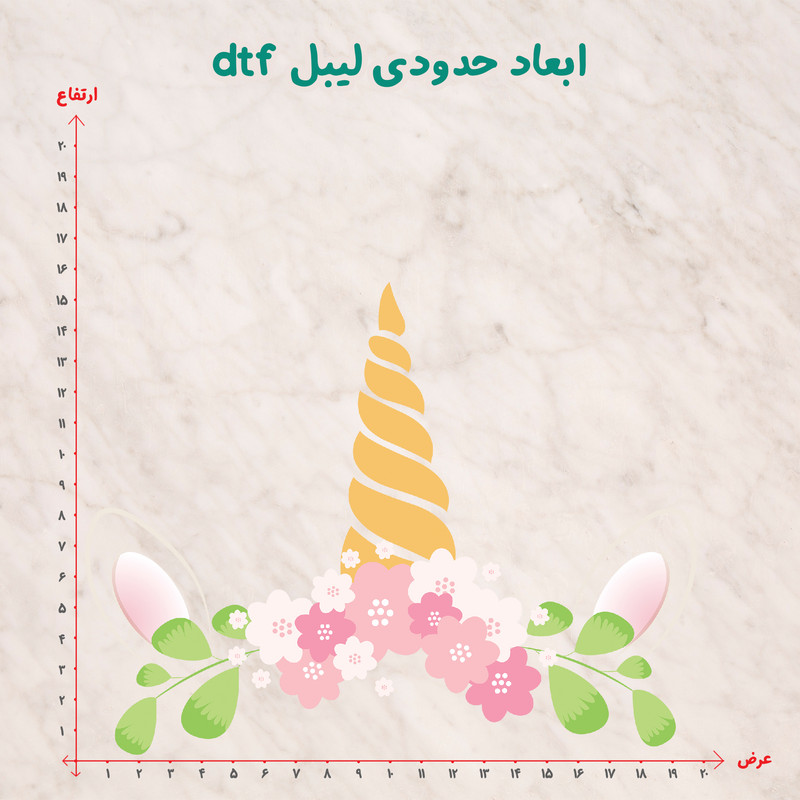 قیمت و خرید استیکر پارچه و لباس مدل dtf طرح یونیکورن کد H20.101 مجموعه 3 عددی