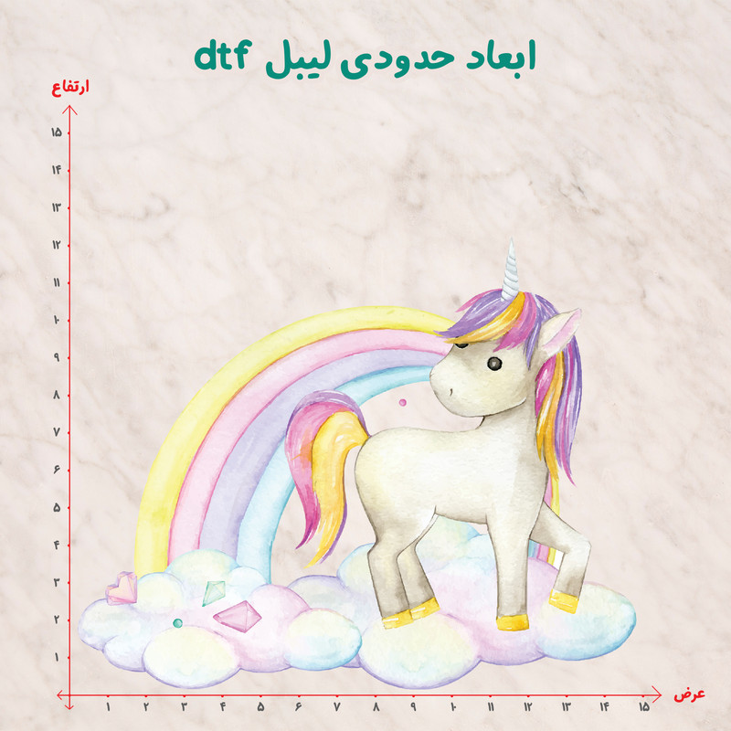 قیمت و خرید استیکر پارچه و لباس مدل dtf طرح یونیکورن کد H15.503 مجموعه 4 عددی