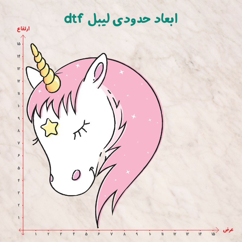 قیمت و خرید استیکر پارچه و لباس مدل dtf طرح یونیکورن کد H15.319 مجموعه 4 عددی