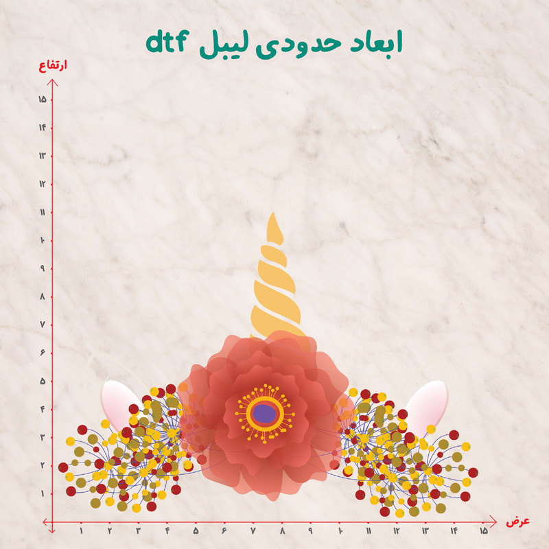 قیمت و خرید استیکر پارچه و لباس مدل dtf طرح یونیکورن کد H15.102 مجموعه 4 عددی