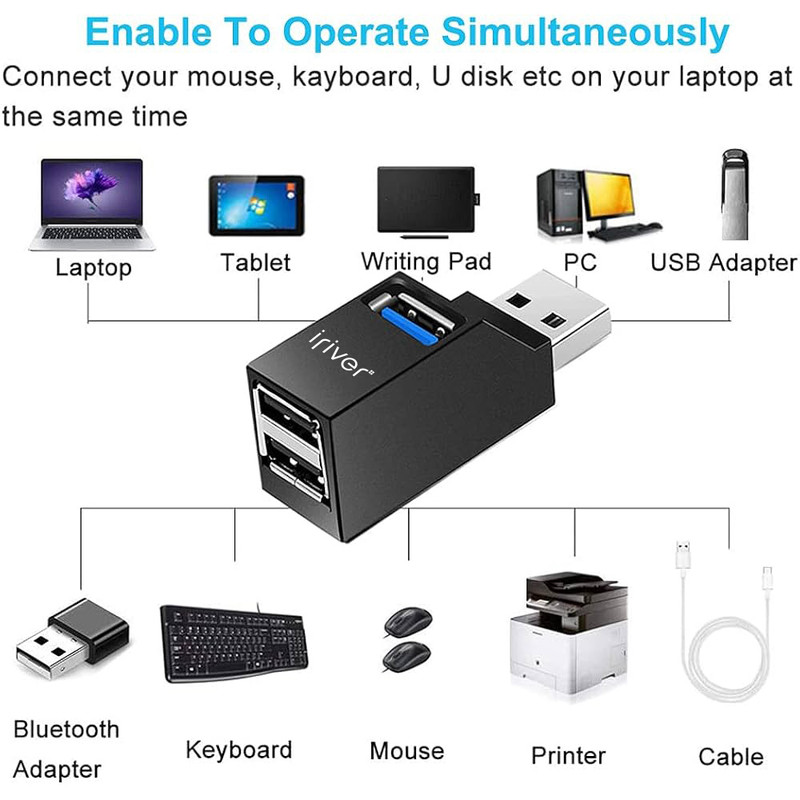 قیمت و خرید هاب 3 پورت USB3.0 آی ریور مدل Tiny Pro