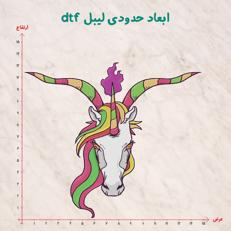 قیمت و خرید استیکر پارچه و لباس مدل dtf طرح یونیکورن کد H15.256 مجموعه 4 عددی