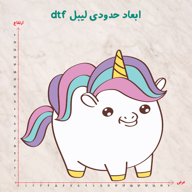 قیمت و خرید استیکر پارچه و لباس مدل dtf طرح یونیکورن کد H20.757 مجموعه 3 عددی