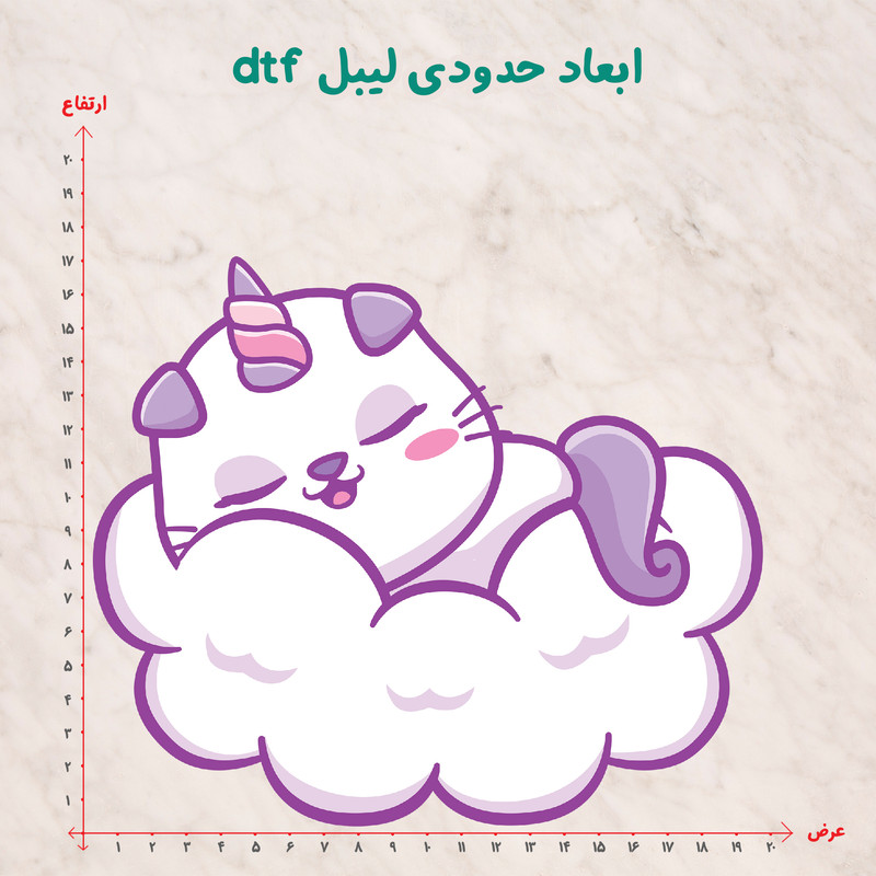 قیمت و خرید استیکر پارچه و لباس مدل dtf طرح یونیکورن کد H20.969 مجموعه 3 عددی