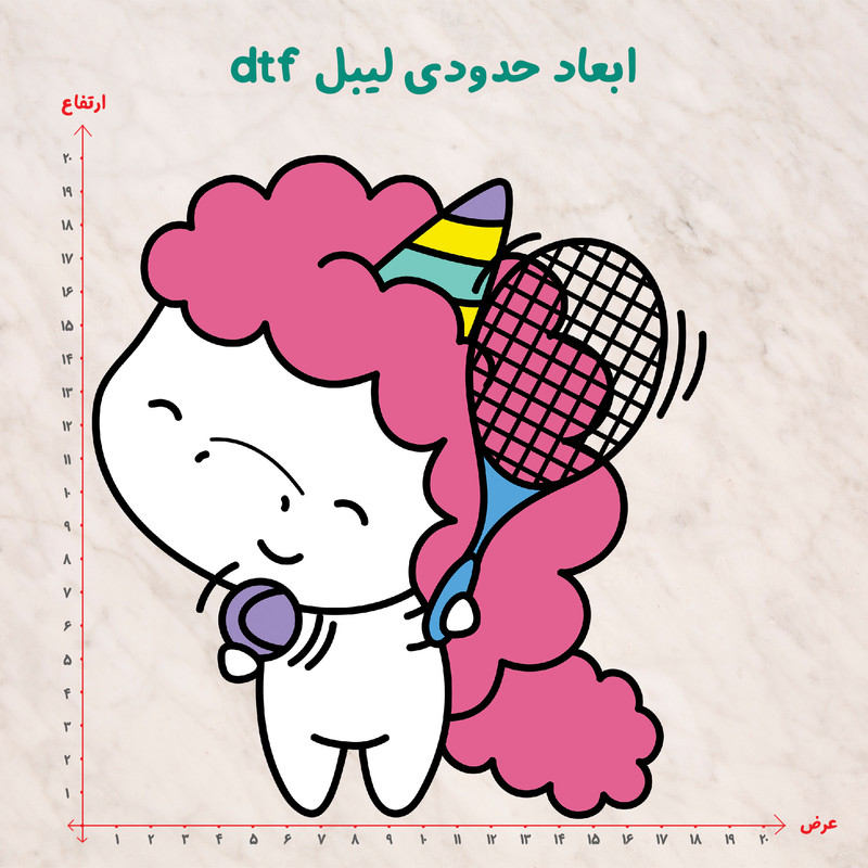 قیمت و خرید استیکر پارچه و لباس مدل dtf طرح یونیکورن کد H20.596 مجموعه 3 عددی