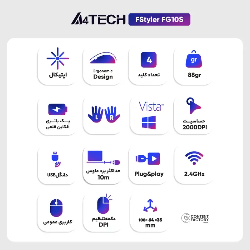 قیمت و خرید ⚡️ ماوس بی سیم ای فورتک مدل FStyler FG10S - فروشگاه پاوریکا