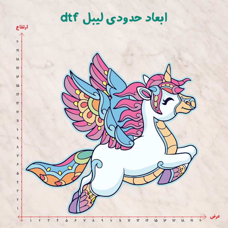 قیمت و خرید استیکر پارچه و لباس مدل dtf طرح یونیکورن کد H20.182 مجموعه 3 عددی