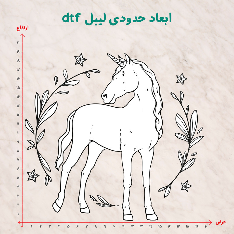 قیمت و خرید استیکر پارچه و لباس مدل dtf طرح یونیکورن کد H20.1094 مجموعه 3 عددی
