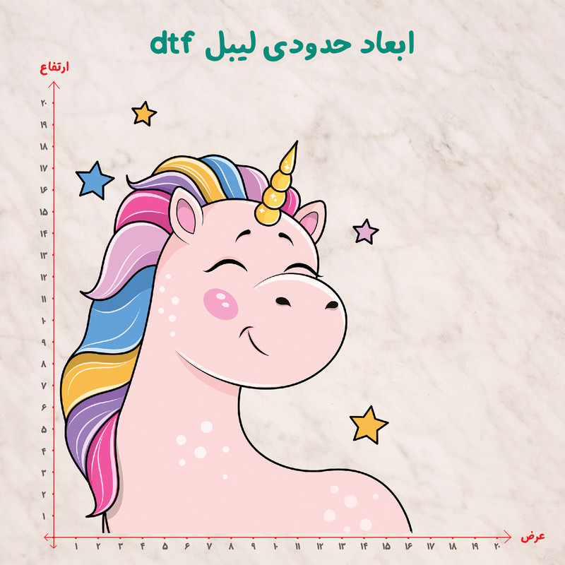 قیمت و خرید استیکر پارچه و لباس مدل dtf طرح یونیکورن کد H20.769 مجموعه 3 عددی