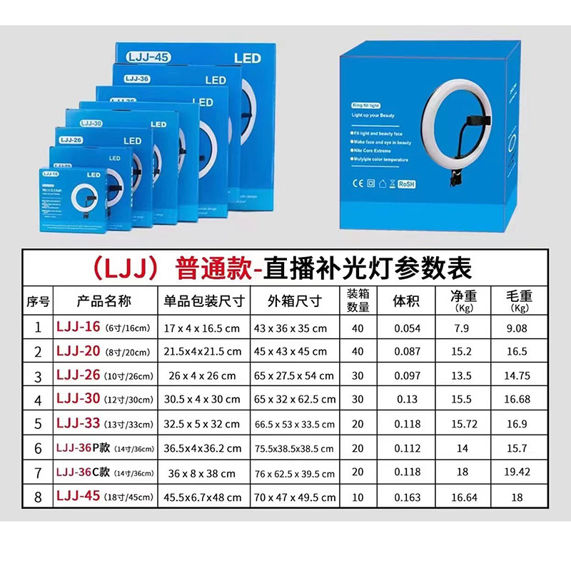 قیمت و خرید رینگ لایت مدل LJJ-33 RGB