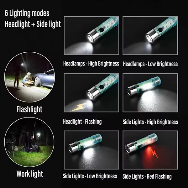 قیمت و خرید چراغ قوه دستی مدل شارژی کد USB ZJ-023 مجموعه 3 عددی