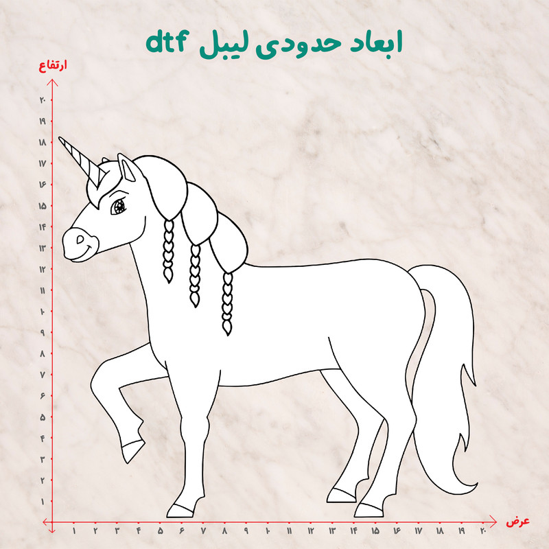 قیمت و خرید استیکر پارچه و لباس مدل dtf طرح یونیکورن کد H20.1083 مجموعه 3 عددی