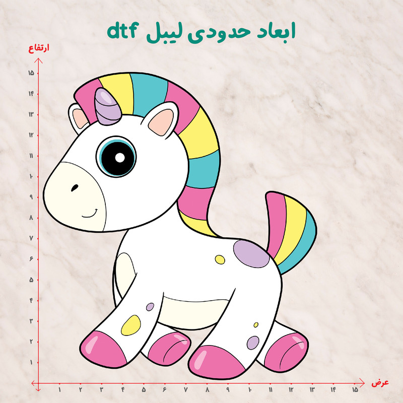 قیمت و خرید استیکر پارچه و لباس مدل dtf طرح یونیکورن کد H15.749 مجموعه 4 عددی