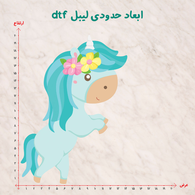 قیمت و خرید استیکر پارچه و لباس مدل dtf طرح یونیکورن کد H20.985 مجموعه 3 عددی
