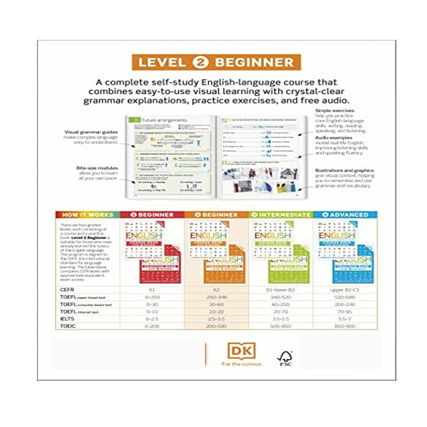 قیمت و خرید کتاب English for Everyone Practice Book Level 2 Beginner اثر جمعی از نویسندگان ...