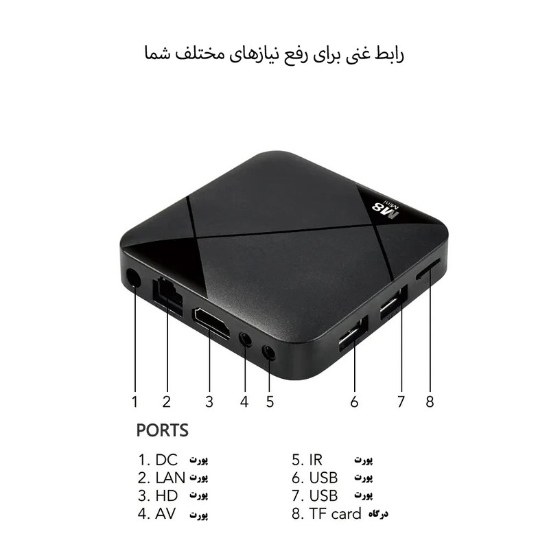 قیمت و خرید کنسول بازی مدل M8 mini 4K
