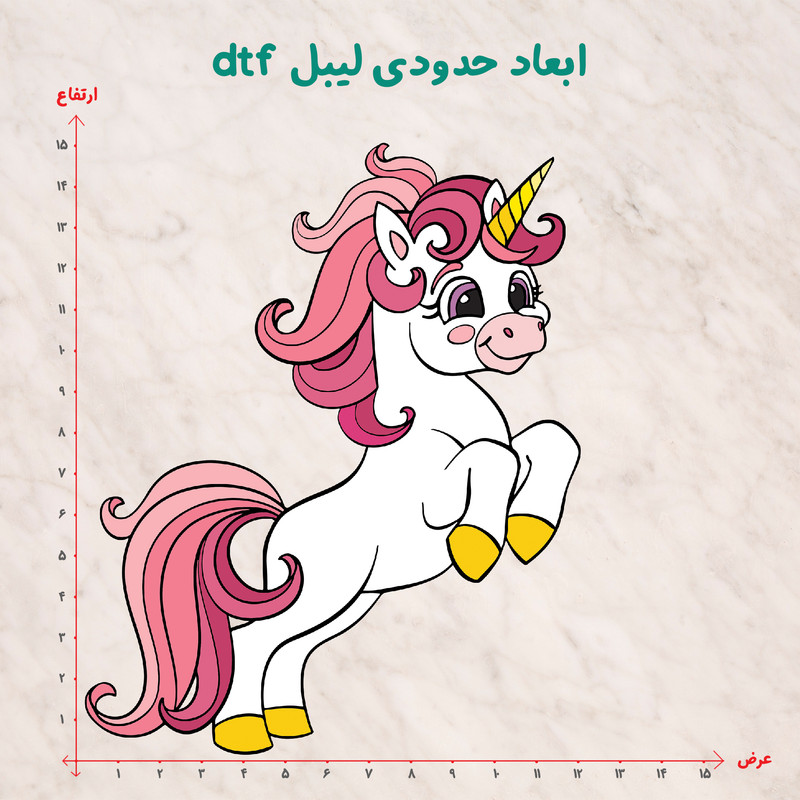 قیمت و خرید استیکر پارچه و لباس مدل dtf طرح یونیکورن کد H15.681 مجموعه 4 عددی