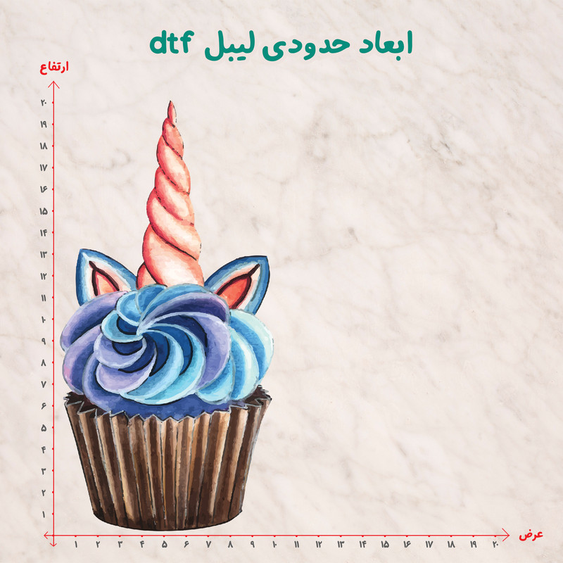 قیمت و خرید استیکر پارچه و لباس مدل dtf طرح یونیکورن کد H20.443 مجموعه 3 عددی