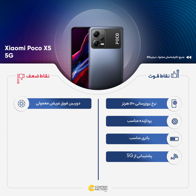 قیمت و خرید گوشی موبایل شیائومی مدل Poco X5 5g دو سیم کارت ظرفیت 256